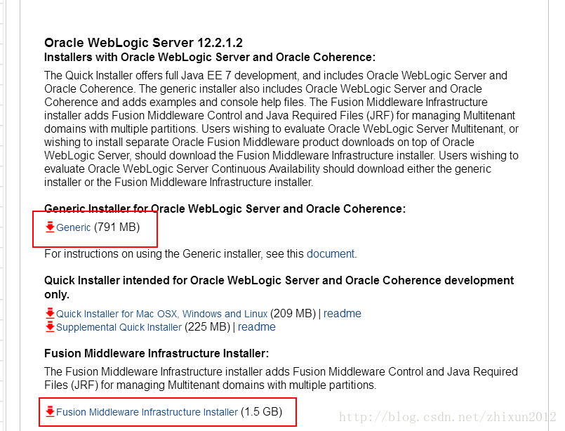 Oracle WebLogic Server 12.2.1.2安装部署教程-数据运维技术